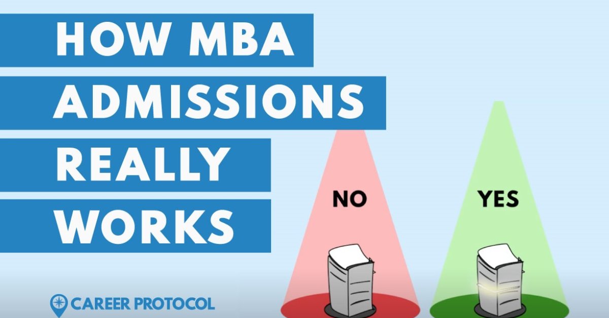Articles — How MBA Admissions REALLY Works